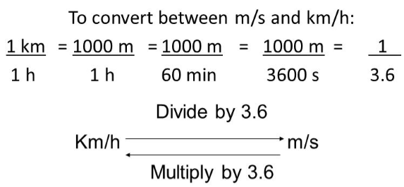 Notes Of Chapter Motion And Time Science Motion And Time 14014853 