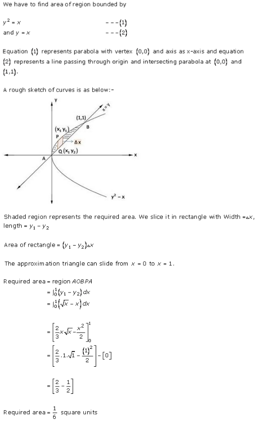 R.D. Sharma Solutions Class 12 | Math Chapter 21 Area Bounded Regions ...