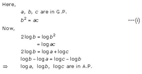 R.D. Sharma Solutions Class 11 | Math Chapter 20 Geometric Progressions