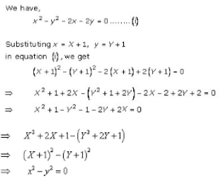R.D. Sharma Solutions Class 11 | Math Chapter 22 Brief Review of ...