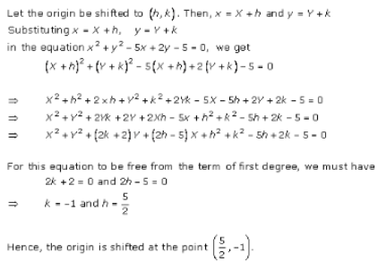 R.D. Sharma Solutions Class 11 | Math Chapter 22 Brief Review of ...