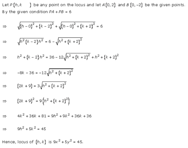 R.D. Sharma Solutions Class 11 | Math Chapter 22 Brief Review of ...