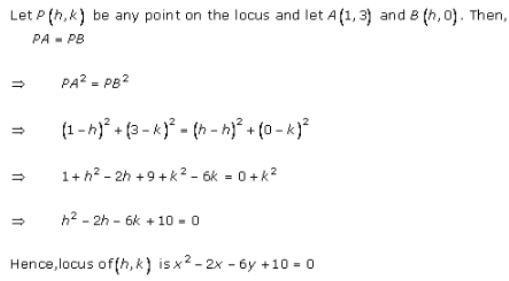 R.D. Sharma Solutions Class 11 | Math Chapter 22 Brief Review of ...