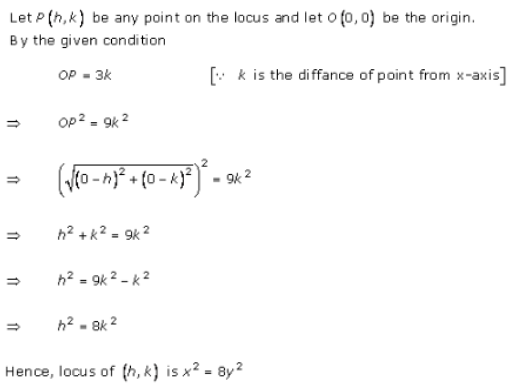 R.D. Sharma Solutions Class 11 | Math Chapter 22 Brief Review of ...