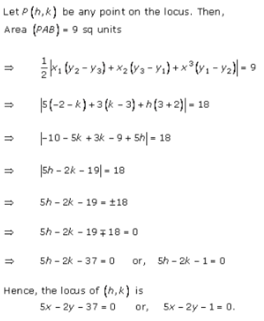 R.D. Sharma Solutions Class 11 | Math Chapter 22 Brief Review of ...