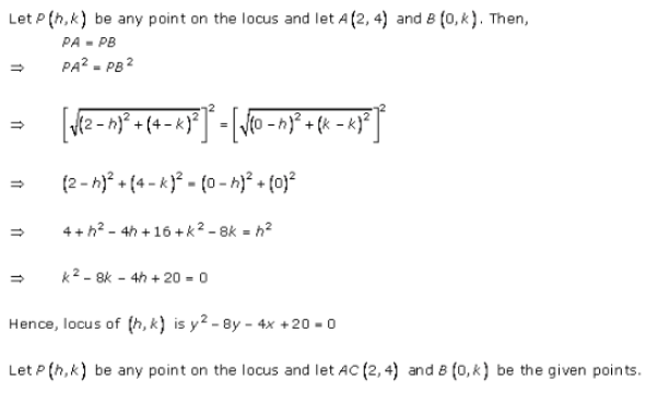 R.D. Sharma Solutions Class 11 | Math Chapter 22 Brief Review of ...