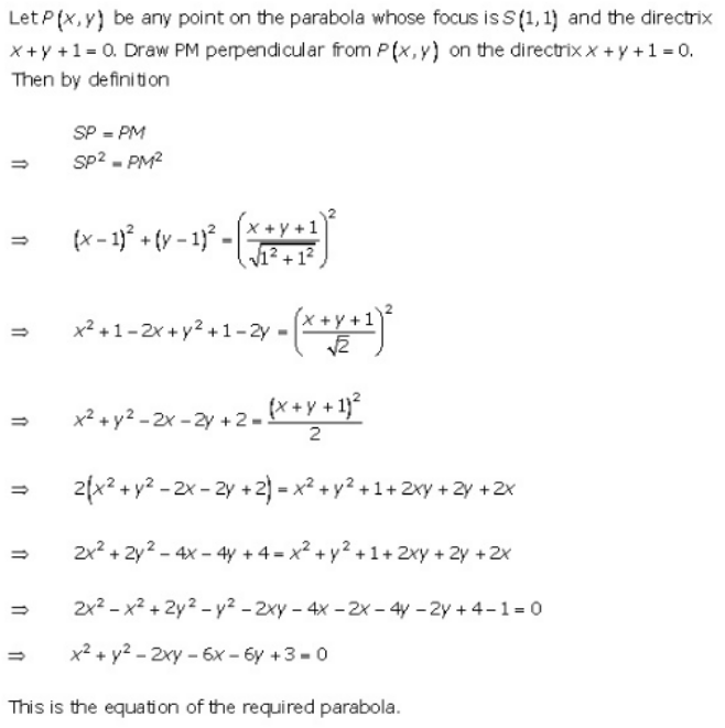 R.D. Sharma Solutions Class 11 | Math Chapter 25 Parabola Exercise 25.1