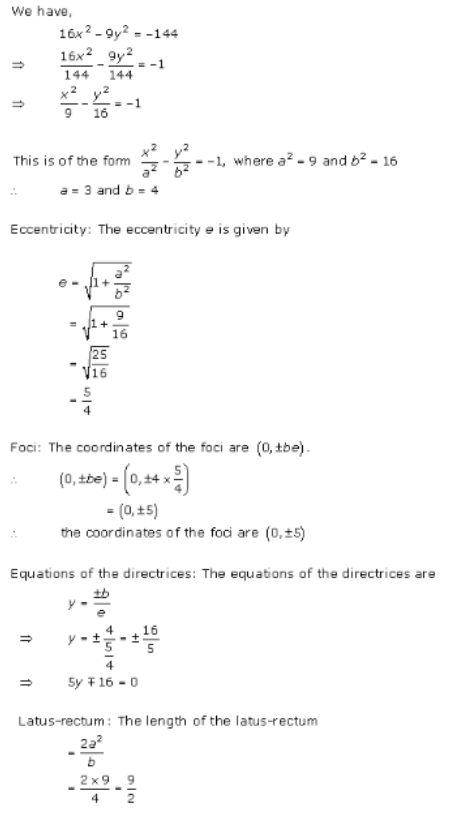 R.D. Sharma Solutions Class 11 | Math Chapter 27 Hyperbola Exercise 27.1