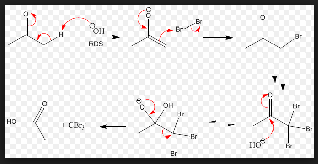 explain the process of haloform reaction in detial using diagram ...