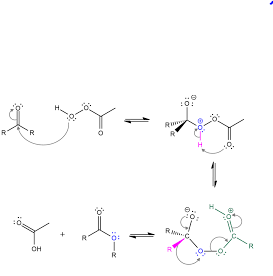 WHAT IS BAEYER VILLIGER REACTION MECHANISM? WHAT ARE THE REAGENTS USE ...