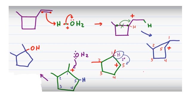 how ring rearrangement happens in diffrent molecules? - askIITians