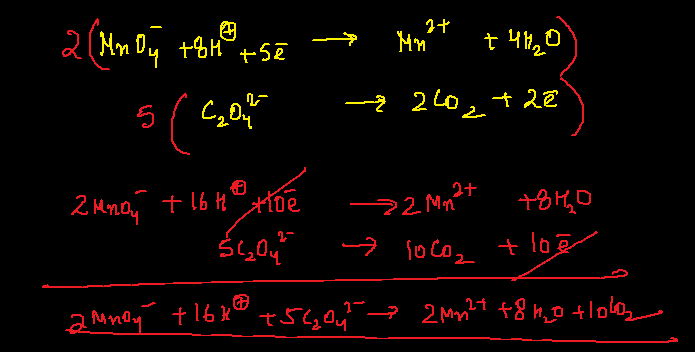 MnO42- +C2O42- +H+gives MN 2 + CO2 + H2OBalance the reaction - askIITians