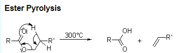 Give the mechanism of pyrolysis of ester.plzz fast it's very urgent f ...