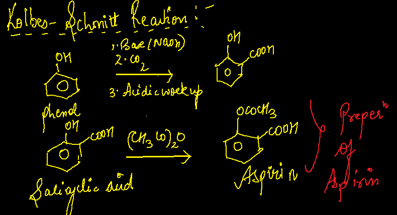 The Kolbe–Schmitt reaction or Kolbe process (named after Hermann Kolbe ...