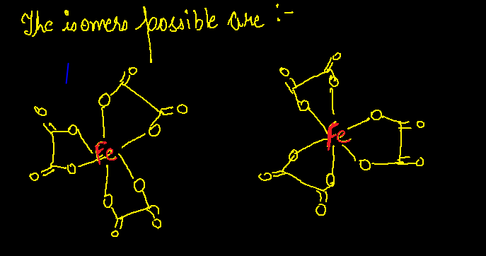 Determine geometric and optical isomers i) K4[Fe(ox)3] - askIITians