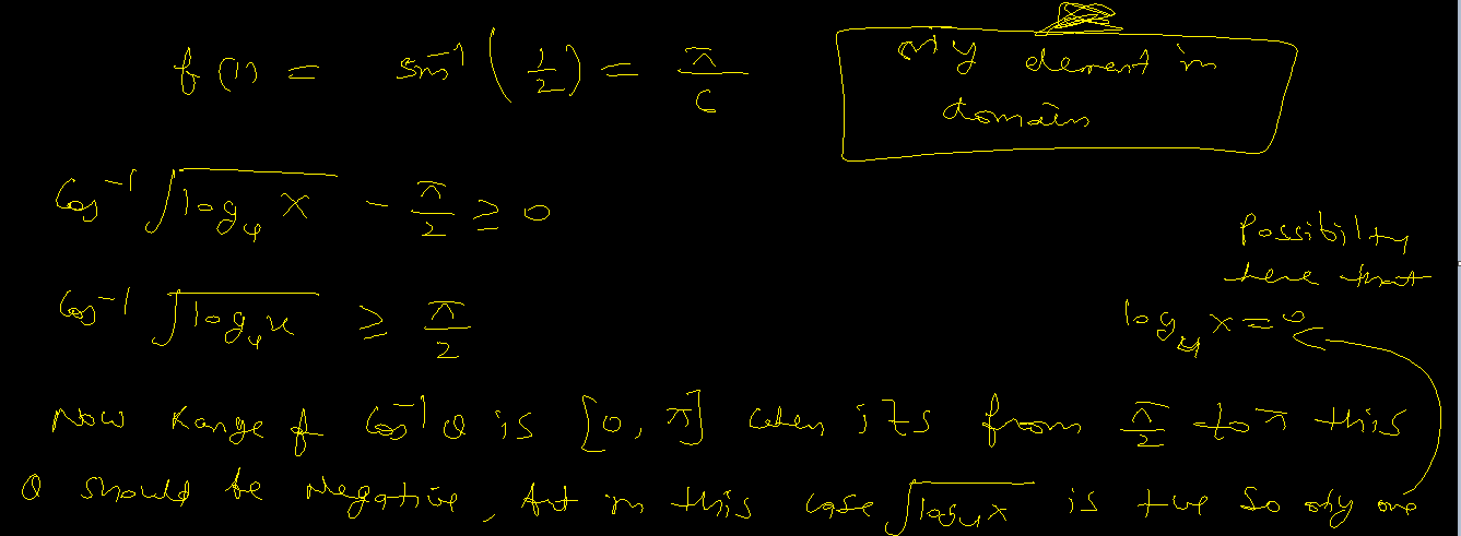 range of function √cos inverse √(log_4 x)-pi/2 + sin inverse (1+x^2)/4 ...