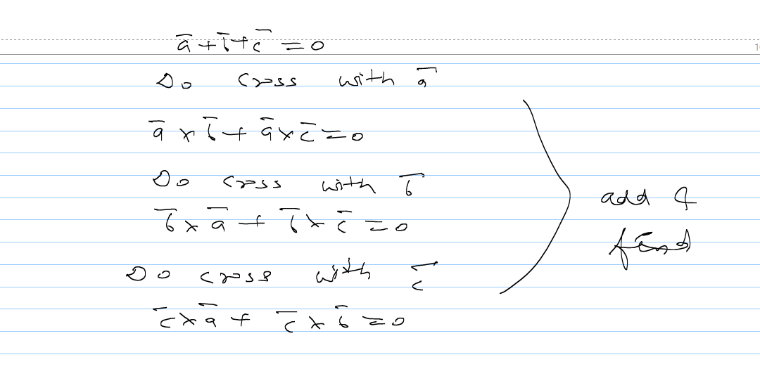 Three vector. Add to zero. Find a cross b. b×c and c×a - askIITians