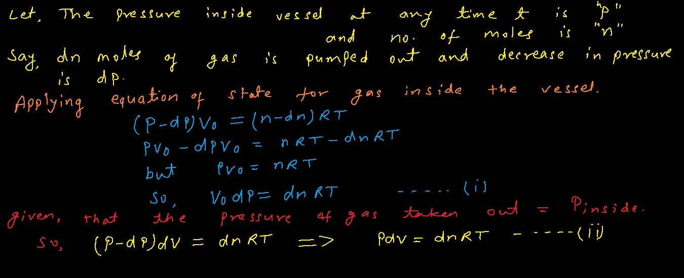 A Vessel Of Volume Vo contain an idea gas at pressure Po and temperat ...