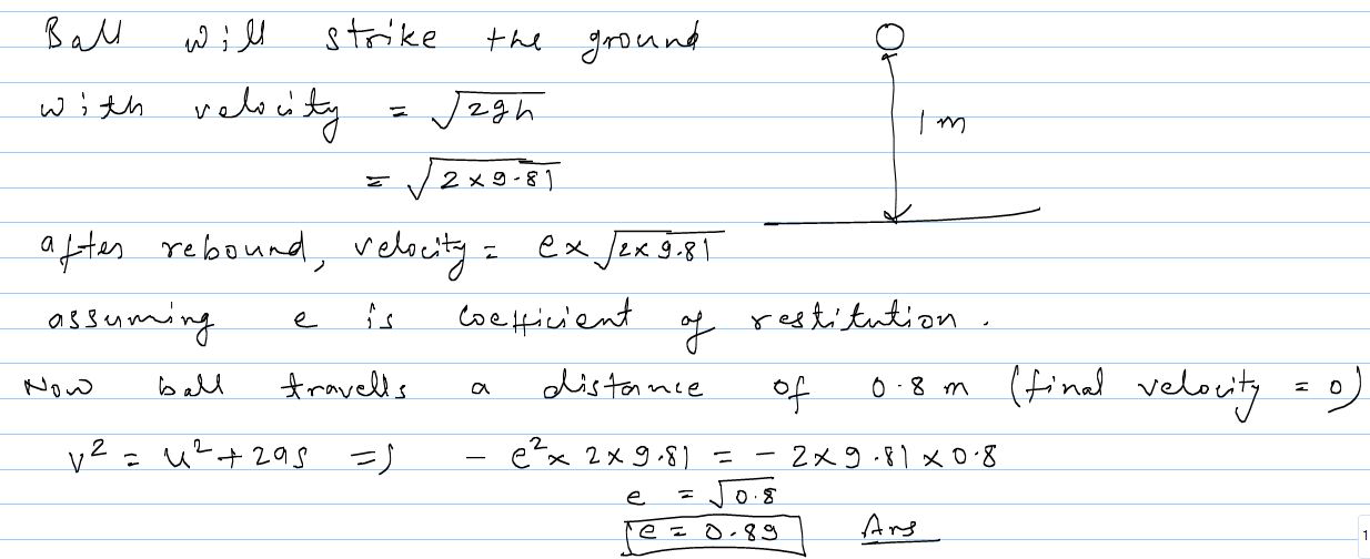 A ball falls freely from a height 1m on the ground and rebounds to a ...