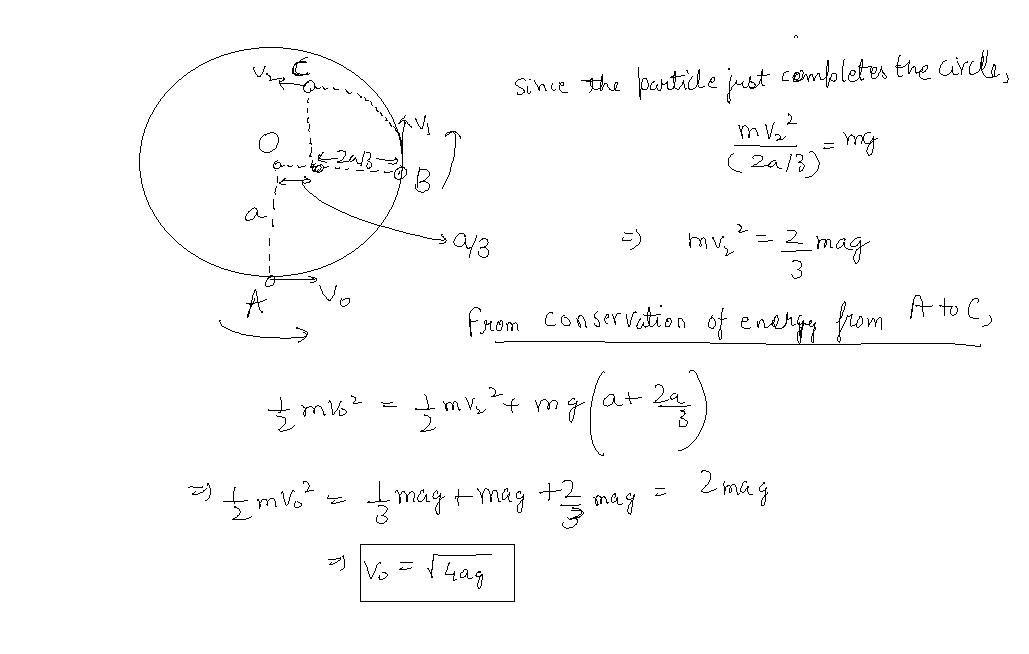 A particle is hanging from a fixed point O by means of a string of le - askIITians