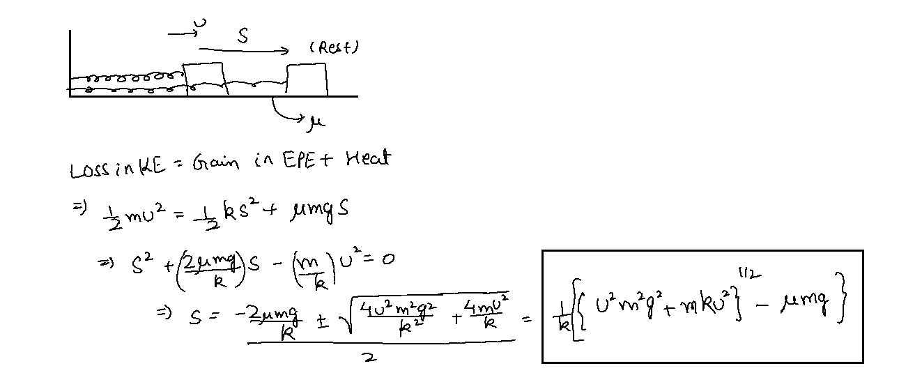 A block of mass m has initial velocity u having direction towards + x ...