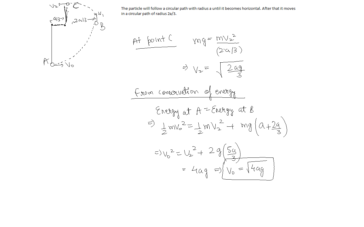 A particle is hanging from a fixed point O by means of a string of le - askIITians