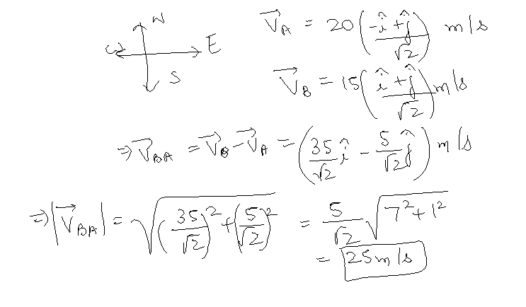 a motor car A is travelling with a velocity of 20m/s in the north ...