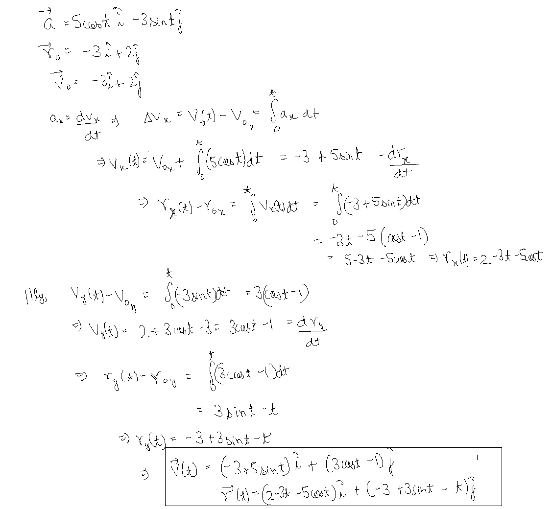 Please send solutions fast. I need them urgently. Please see the atta ...