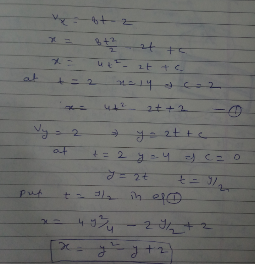 a particle moves in xy plane with a velocity given by v is eqaul to 8 - askIITians