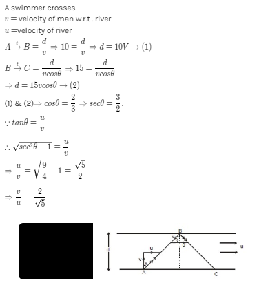A swimmer crosses a river with minimum possible time 10 second. And wh ...