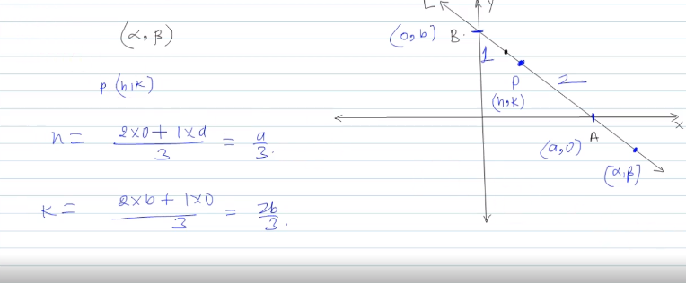 a variable straight AB intersecting the x and y axes at A & B always p ...