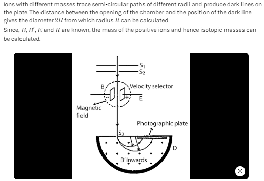 what is working of brain bridge mass spectrograph - askIITians