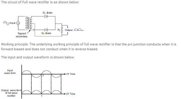 Draw a labelled diagram of a full wave rectifier circuit. State itswo ...