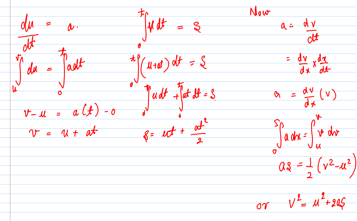 How to prove the three laws of motion through Integration??? - askIITians