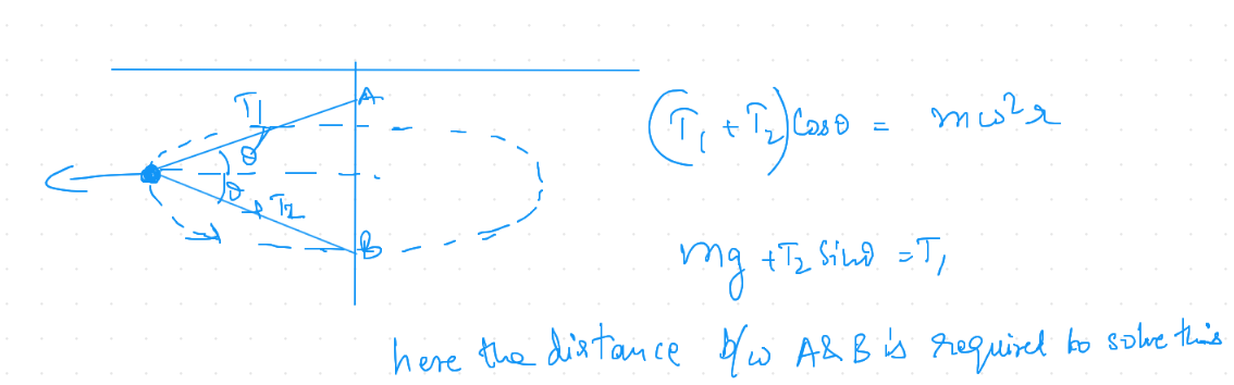 A Particle Is Attached By Means Of Two Equal Strings Each Of Length 1 Askiitians
