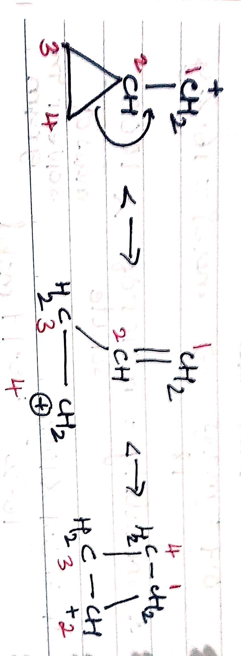 Which is more stable cation-cyclo propyl methyl cation or cyclo prope ...