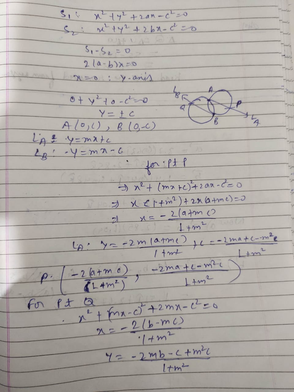 The two circles x2+y2+2ax-c2=0 and x2+y2+2bx-c2=0 meet in points P an ...