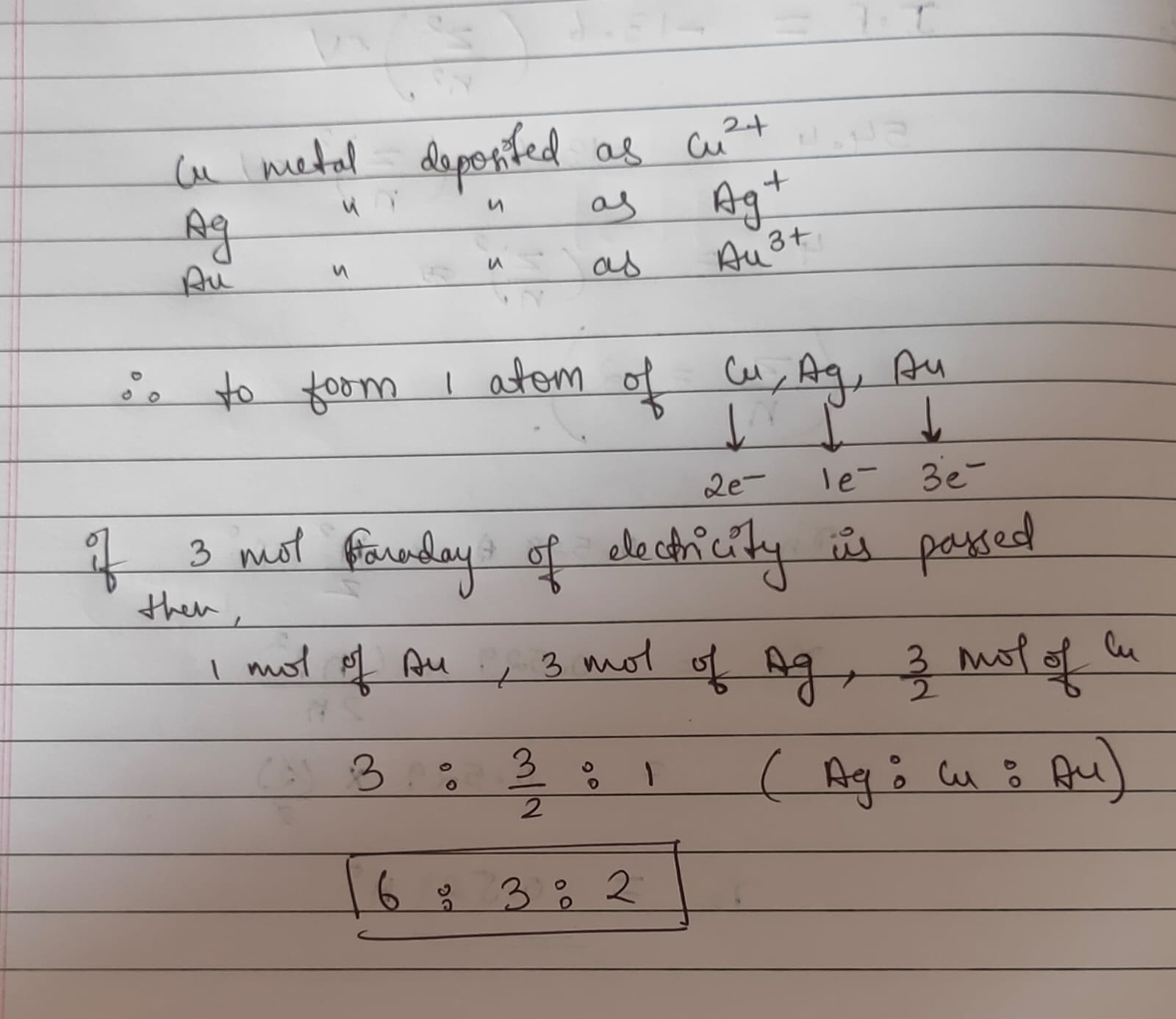 Three electrolytic cell containing agno3, CuSo4 and AuCl3 respectivel ...