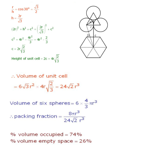 calucalate the packaging effiency of hexagonal close packing ? - askIITians
