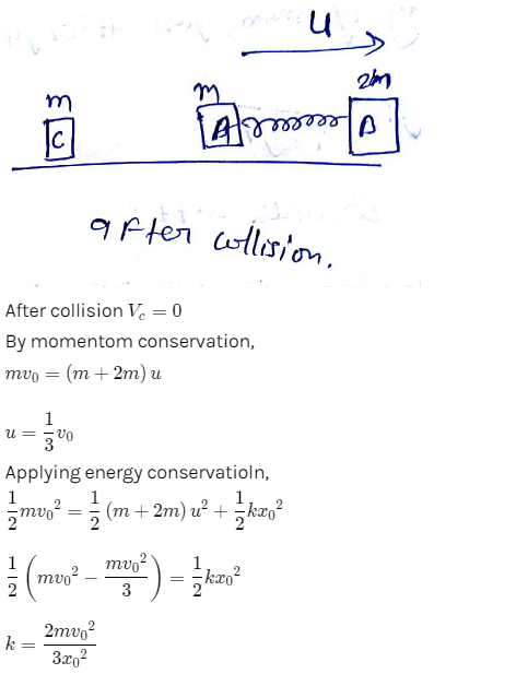 Block C of mass m is moving with velocity V0 and collides elastically ...