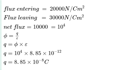 What is the net electric flux through a closed surface surrounding an ...