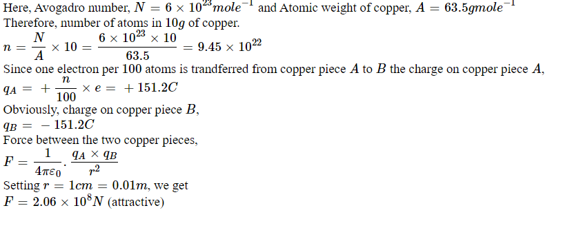 A copper atom consists of copper nucleus surrounded by 29 electrons ...