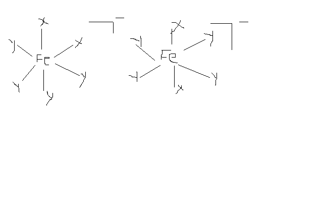 Draw structures of geometrical isomers of [Fe(NH3)2(CN)4] - askIITians