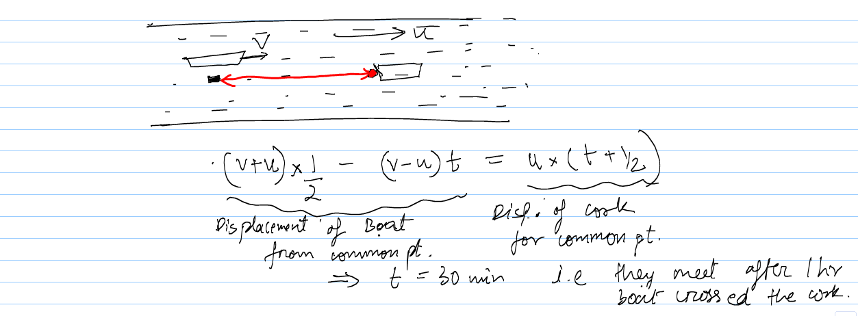 Consider A Boat Which Moves With Velocity 5 Km H Relative To Water A