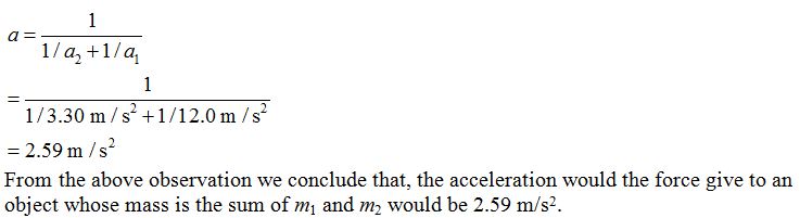 A Certain Force Gives Object M1 An Acceleration Of 12 0 M S2 The Sam
