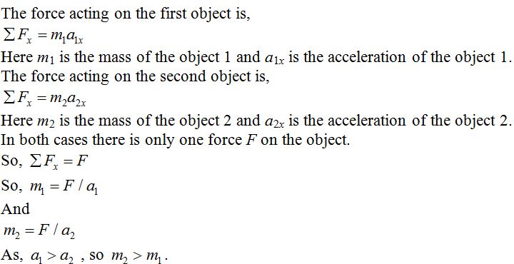 A Certain Force Gives Object M1 An Acceleration Of 12 0 M S2 The Sam