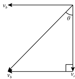 A bus with a vertical windshield moves along in a rainstorm at speed ...