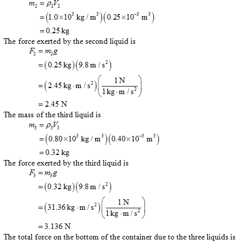 Three liquids that will not mix are poured into a cylindrical contain ...