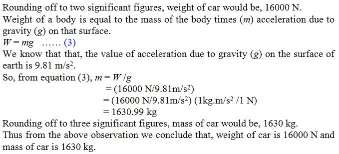 Kilograms To Newtons