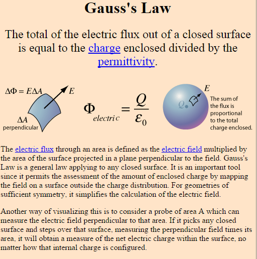 State Gauss’ theorem and apply it to find the electric field at a poi ...